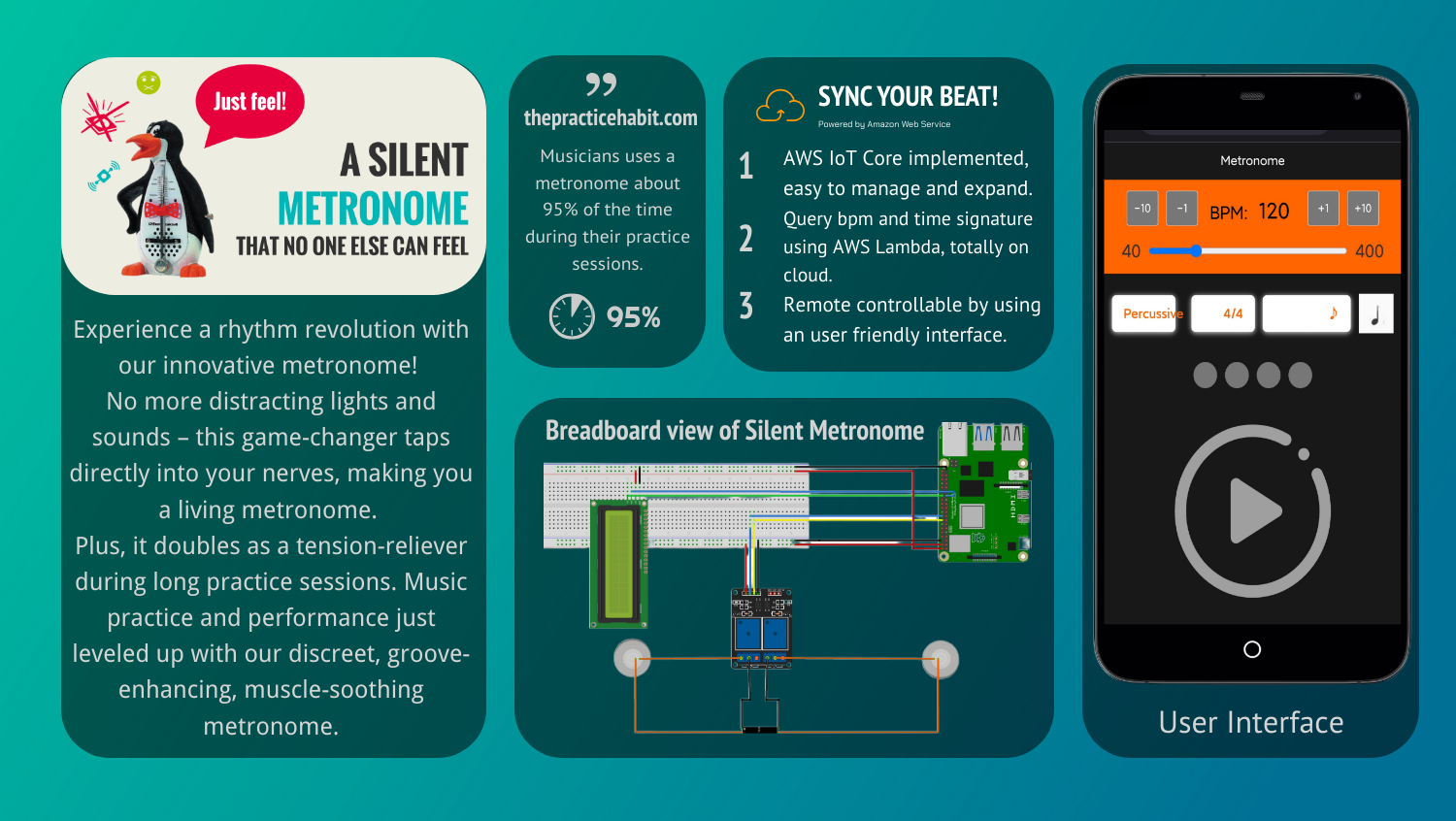 Pulse Pace | Innovate & Engineer with Ting